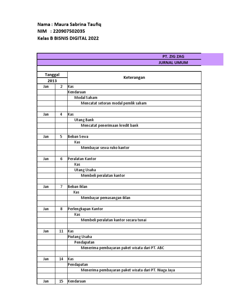 Tugas Jurnal PT. Zig Zag | PDF