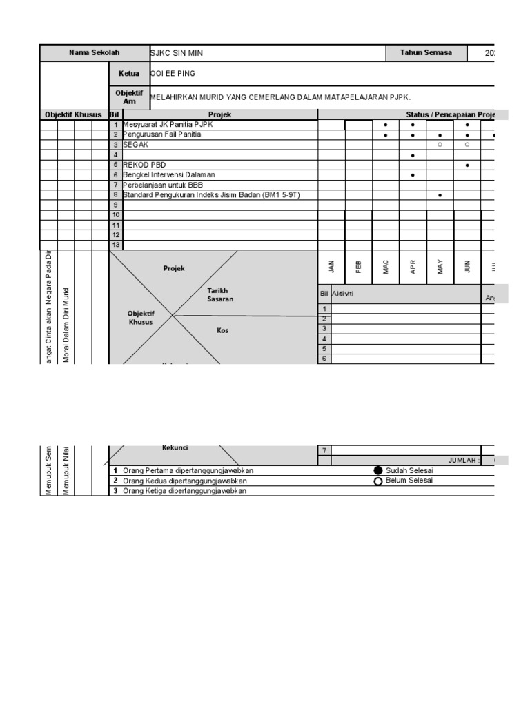 Oppm Panitia PJPK 2023 | PDF