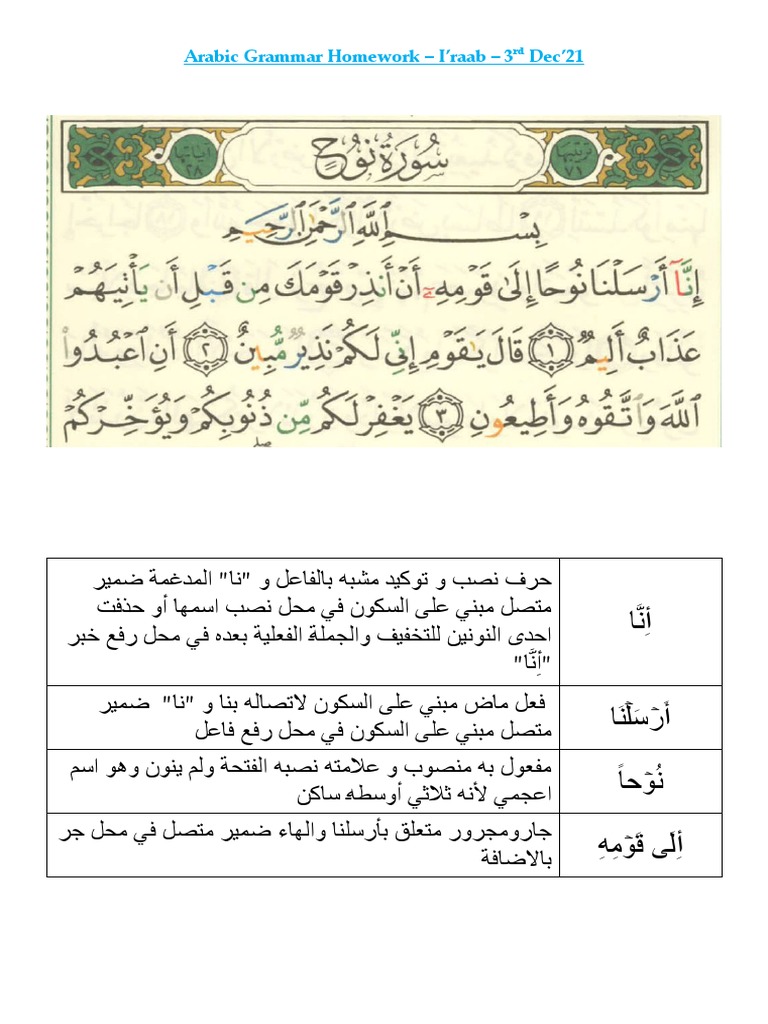 Arabic Grammar Homework - 3.12.2021 | PDF