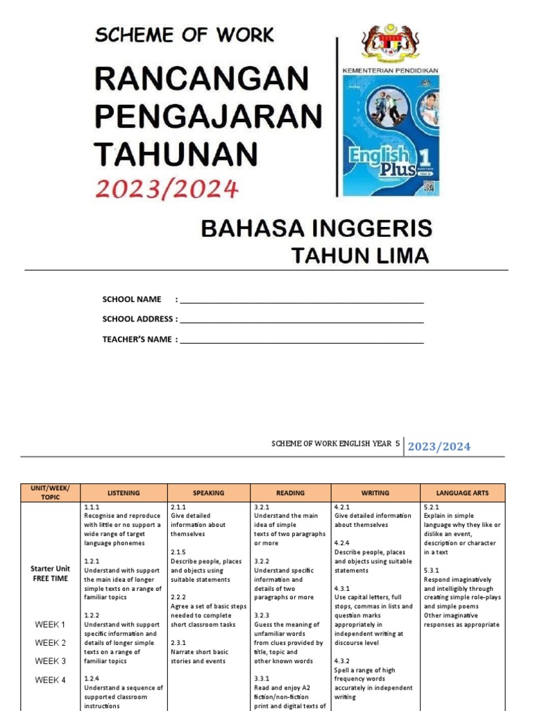 Sow English Year 5 2023-2024 | PDF | English Language | Information