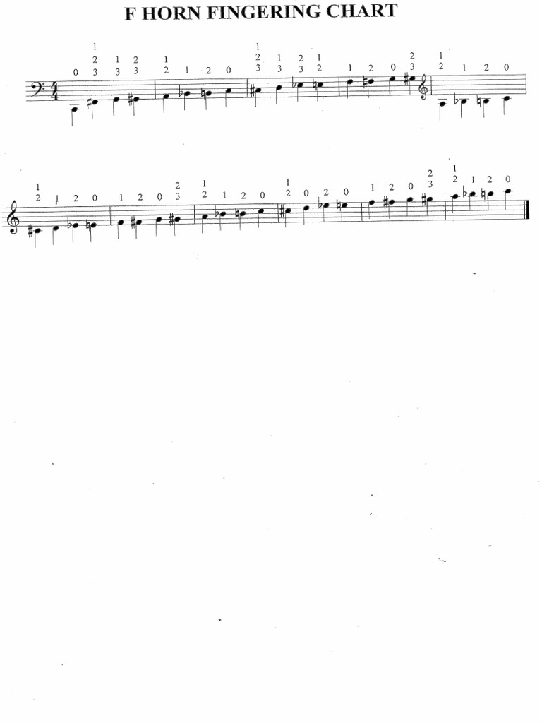 Horn Fingering Chart PDF | PDF