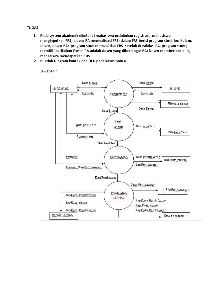 Tugas Basis Data Modul 10 | PDF