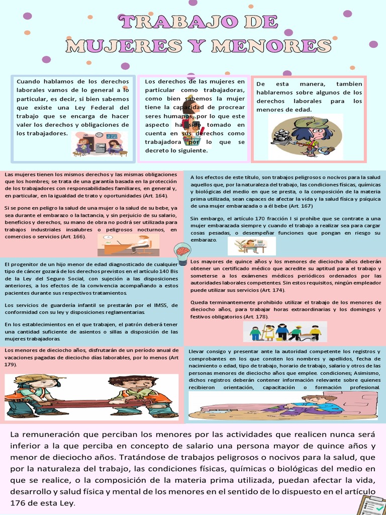 Infografia de Trabajo de Mujeres y Menores | PDF | Salario | Mujer