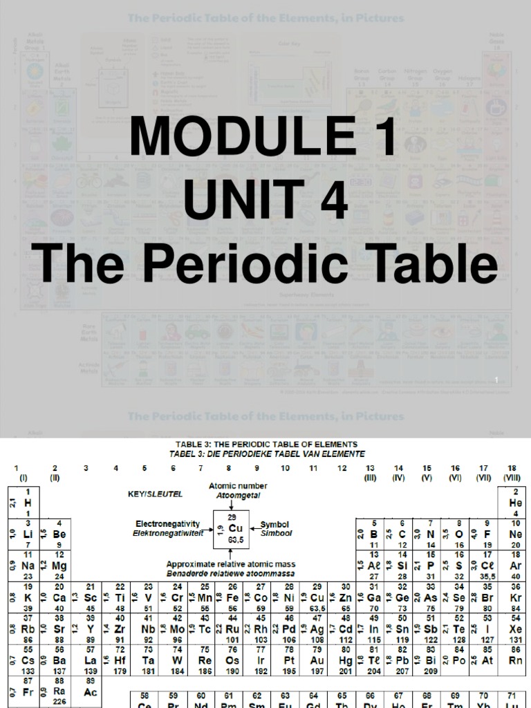 Physical Science The Periodic Table | PDF | Periodic Table | Electron ...
