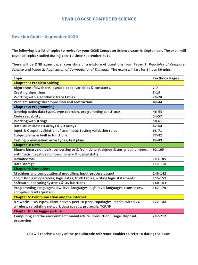 Year10-GCSE RevisionTopics Sep2020 PDF | PDF | Computer Programming | Computer Science