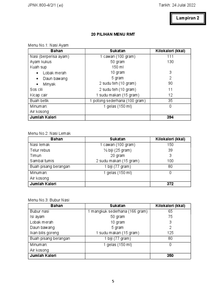 20 Pilihan Menu RMT | PDF