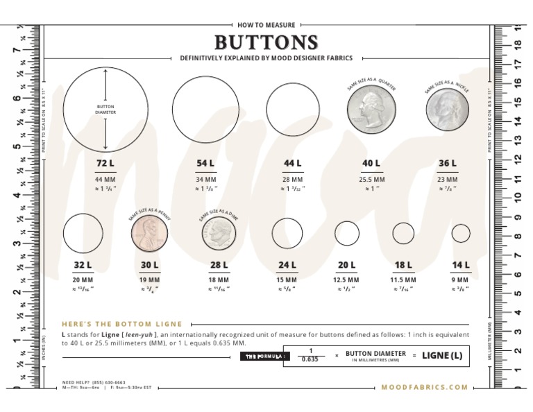 Button Size Chart | PDF | Length | Units Of Measurement