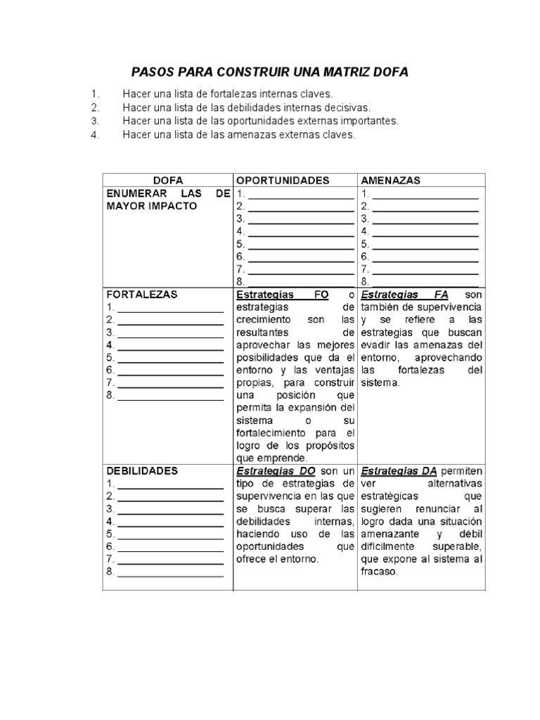 Pasos para Construir Una Matriz Dofa | Descargar gratis PDF | Marketing ... Pasos para Construir Una Matriz Dofa | Descargar gratis PDF | Marketing ...