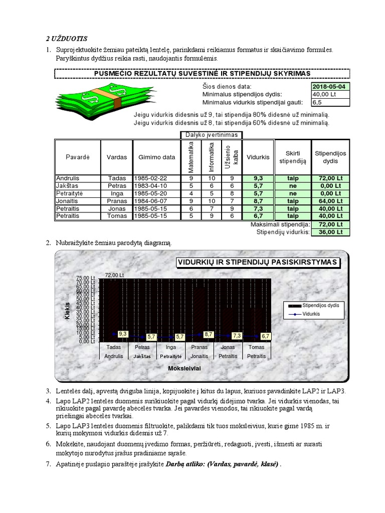 Savarankiska 2 Uzduotis | PDF