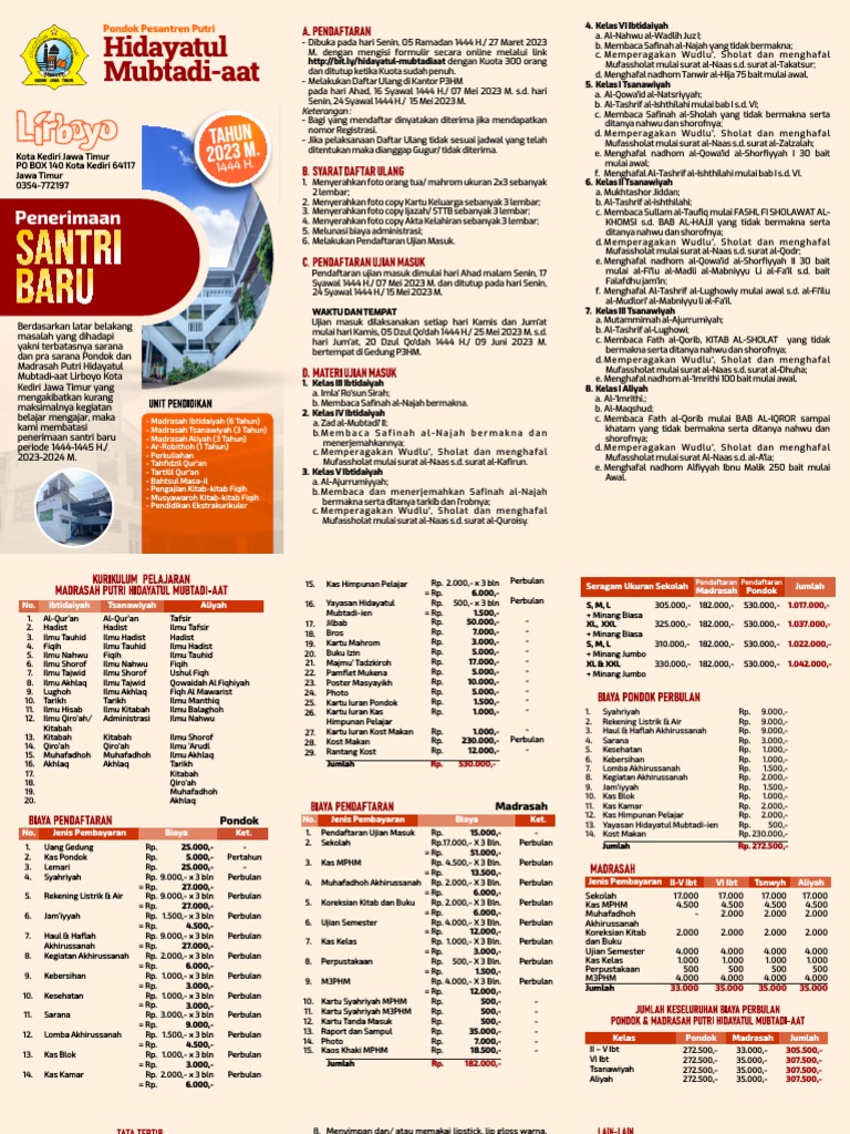 Brosur PSB P3HM 2023 PDF | PDF