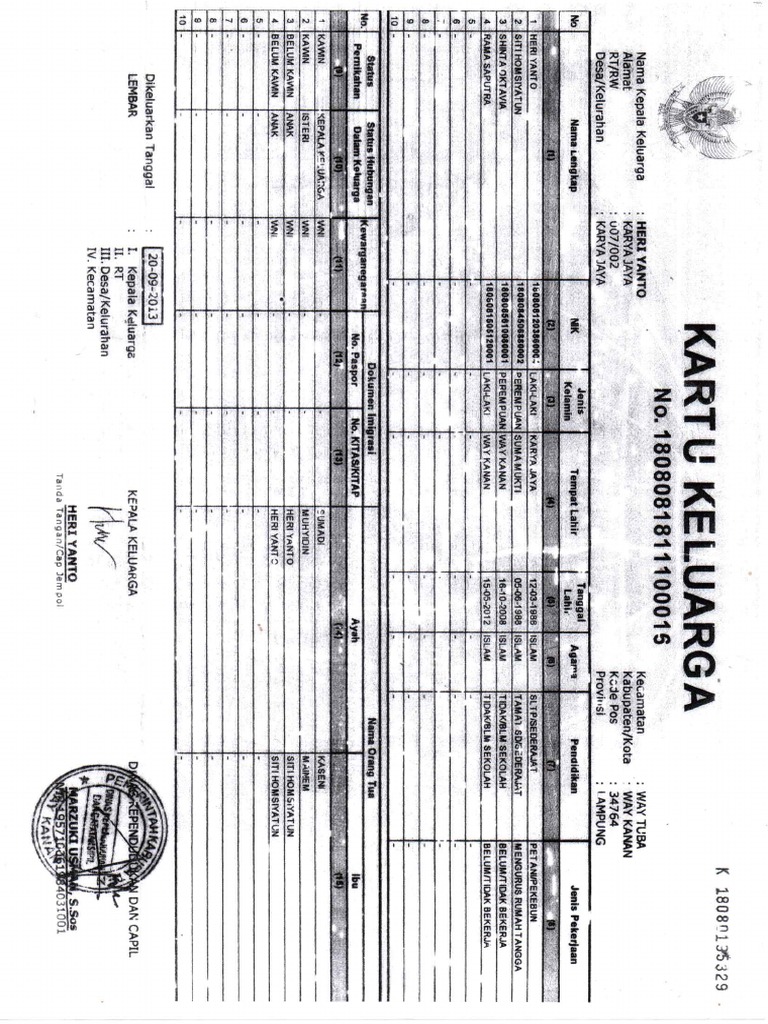 Kartu Keluarga Shinta Oktavia PDF | PDF
