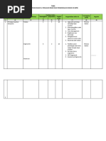 IBPR - Contoh | PDF