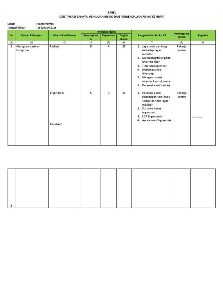 Contoh Hiradc Ibpr Office Hendrajati | PDF