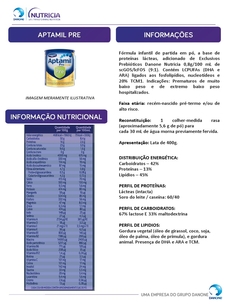 Ficha Tecnica - Aptamil Pre | PDF | Amamentação | Leite