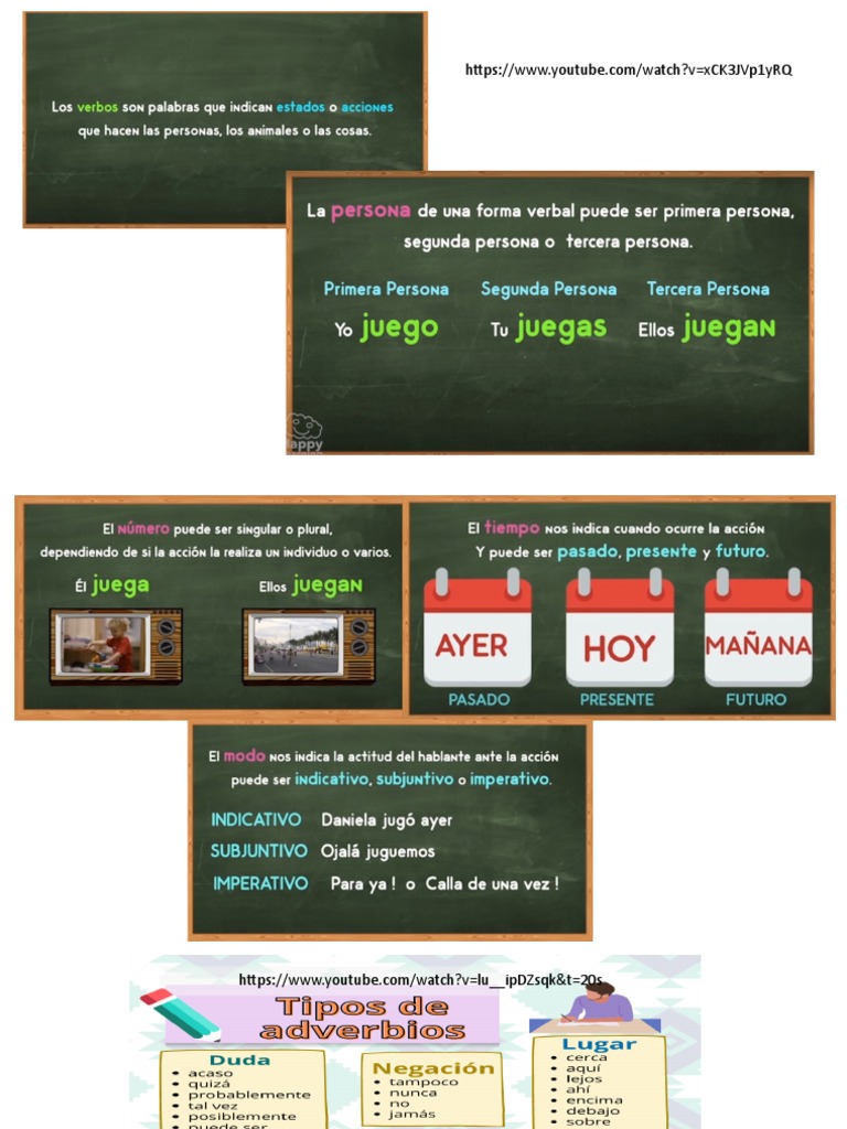 El Verbo y El Adverbio | PDF