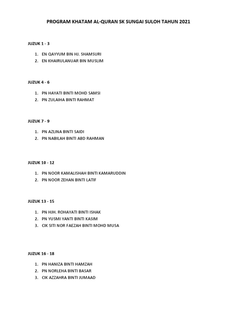Program Khatam Al-Quran SKSS 2021 | PDF