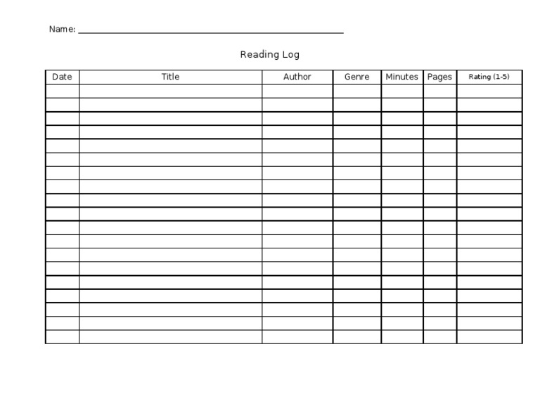 Reading Log RW | PDF