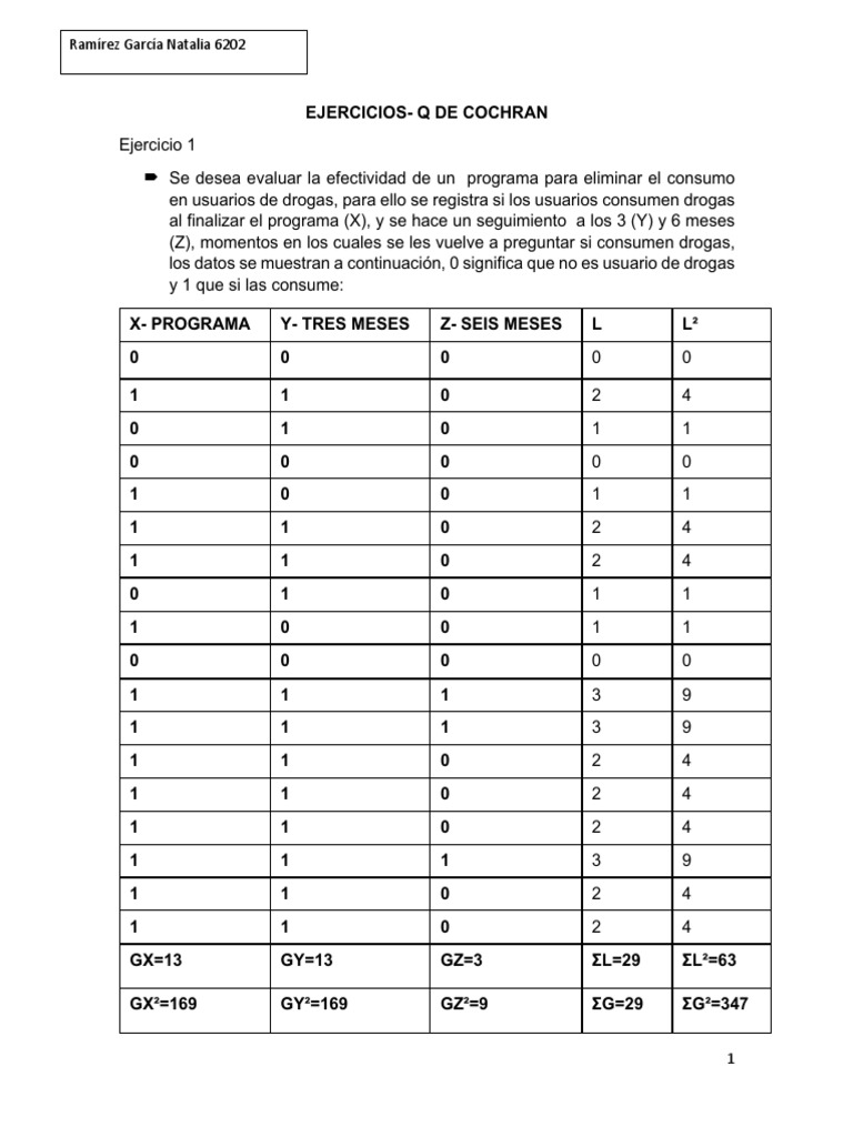 Análisis de la efectividad de un programa de deshabituación de drogas ...