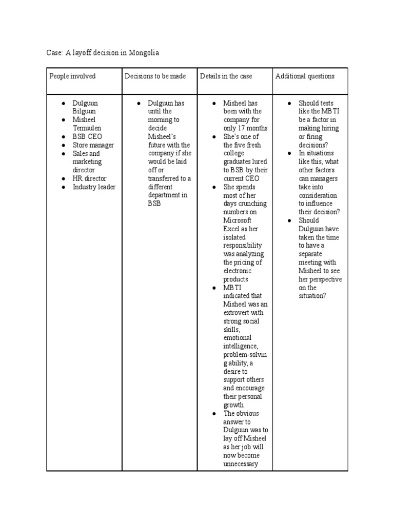 Case Prep A Layoff Decision in Mongolia | PDF | Layoff | Employment