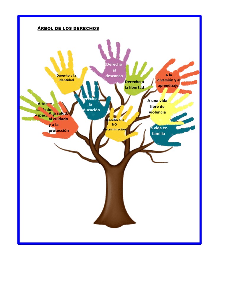 Árbol de los Derechos de los Niños | PDF