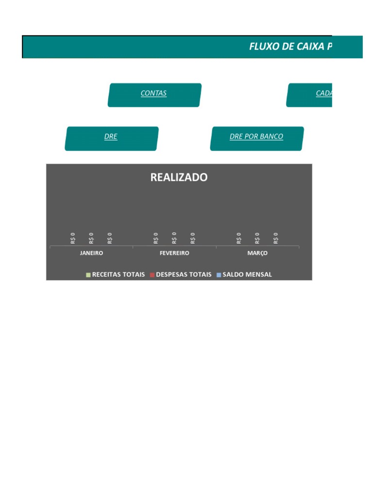 Fluxo de Caixa por Banco | PDF | Fluxo de caixa | Contabilidade financeira