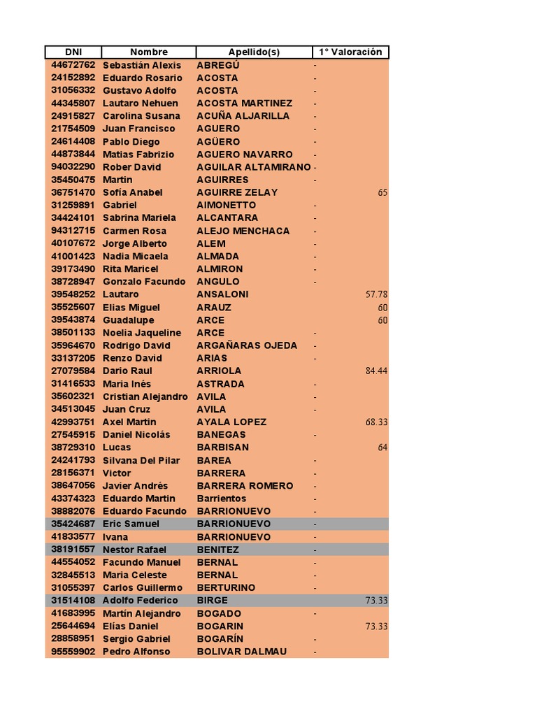 Progr-TST-2022 Calificaciones Finales Base de Datos | PDF