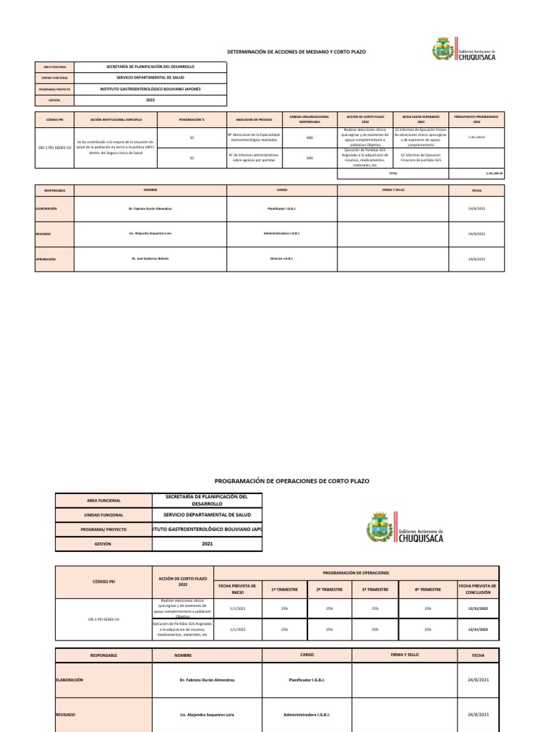 Form. POA 2022 IGBJ 2022 SUS | PDF | Dietético | Farmacia