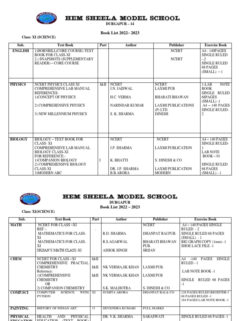 Booklist 2022 23 Class 11 SCIENCE | PDF | Science