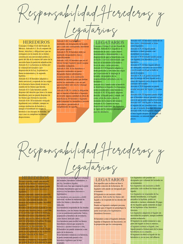 Responsabilidad Herederos y Legatarios | PDF | Herencia | Legado Responsabilidad Herederos y Legatarios | PDF | Herencia | Legado