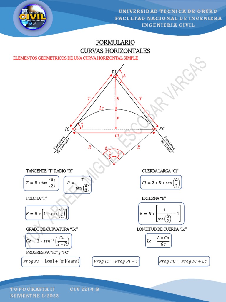 Formulario Curvas Horizontales PDF | PDF | Matemática Elemental | Topología