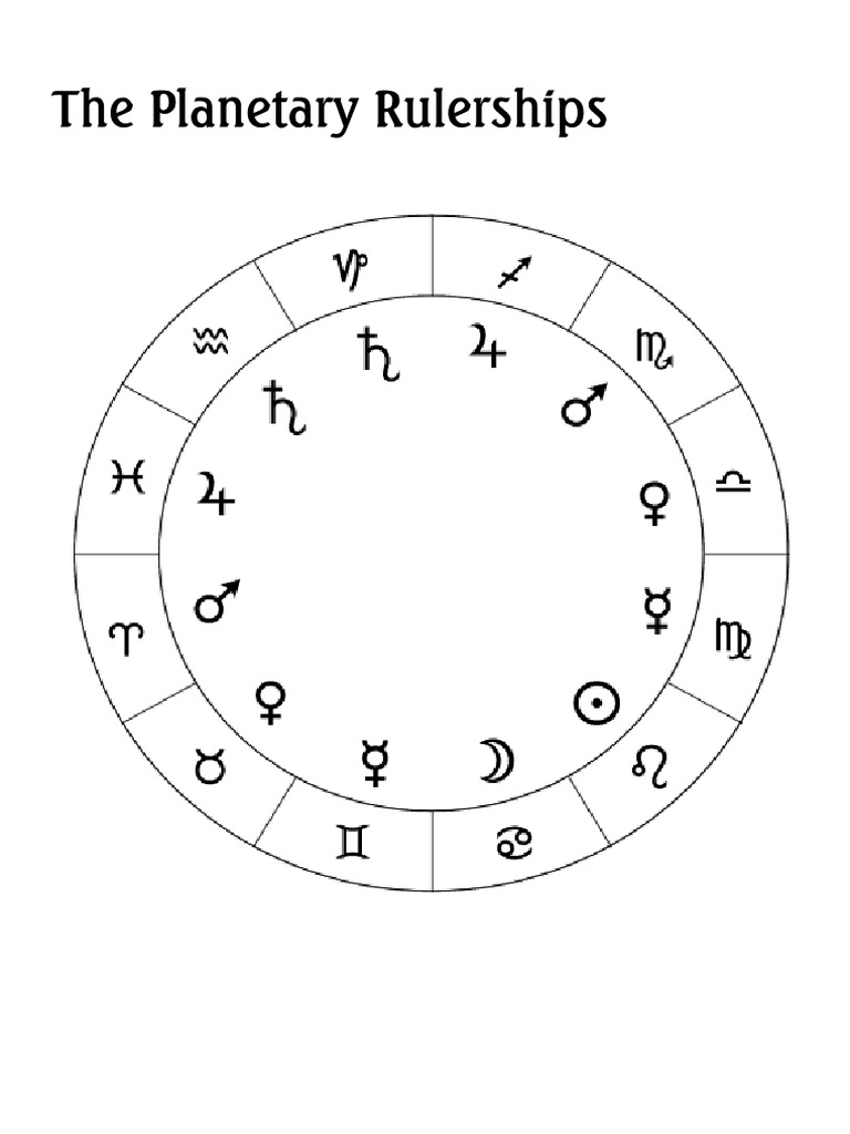 The Planetary Rulerships | PDF