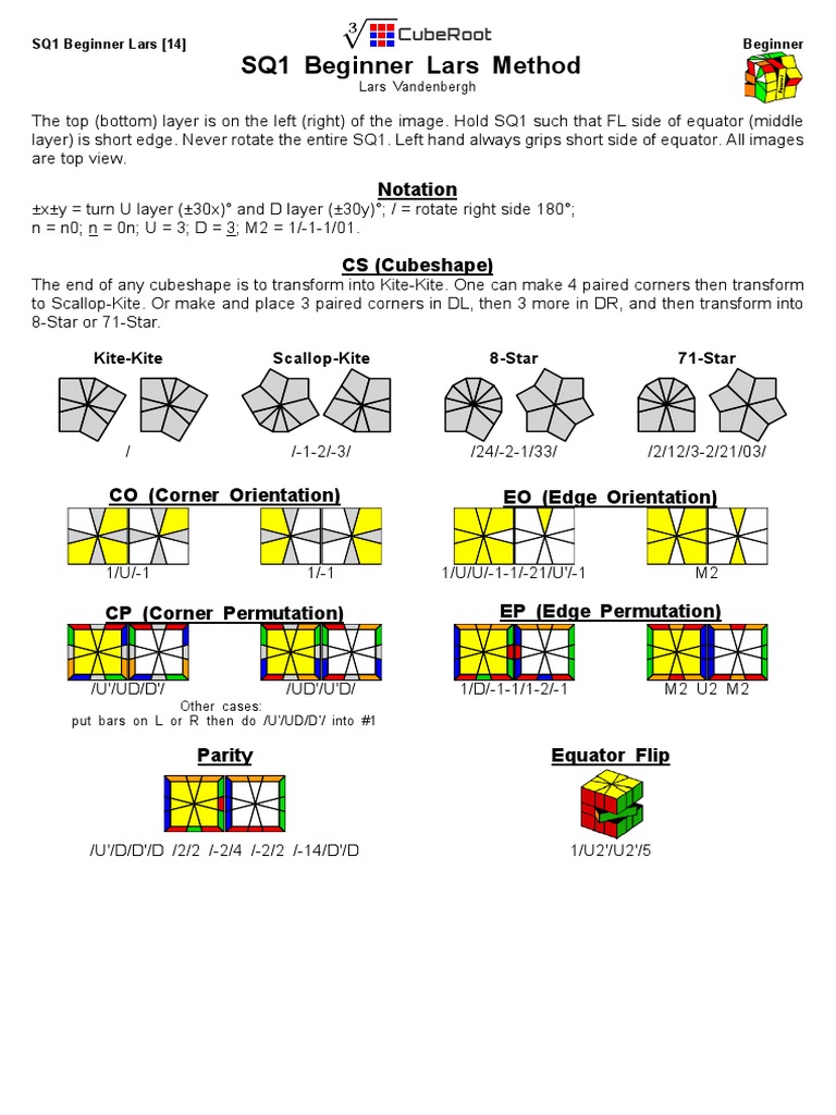 372-SQ1-Beginner-Lars.pdf | PDF