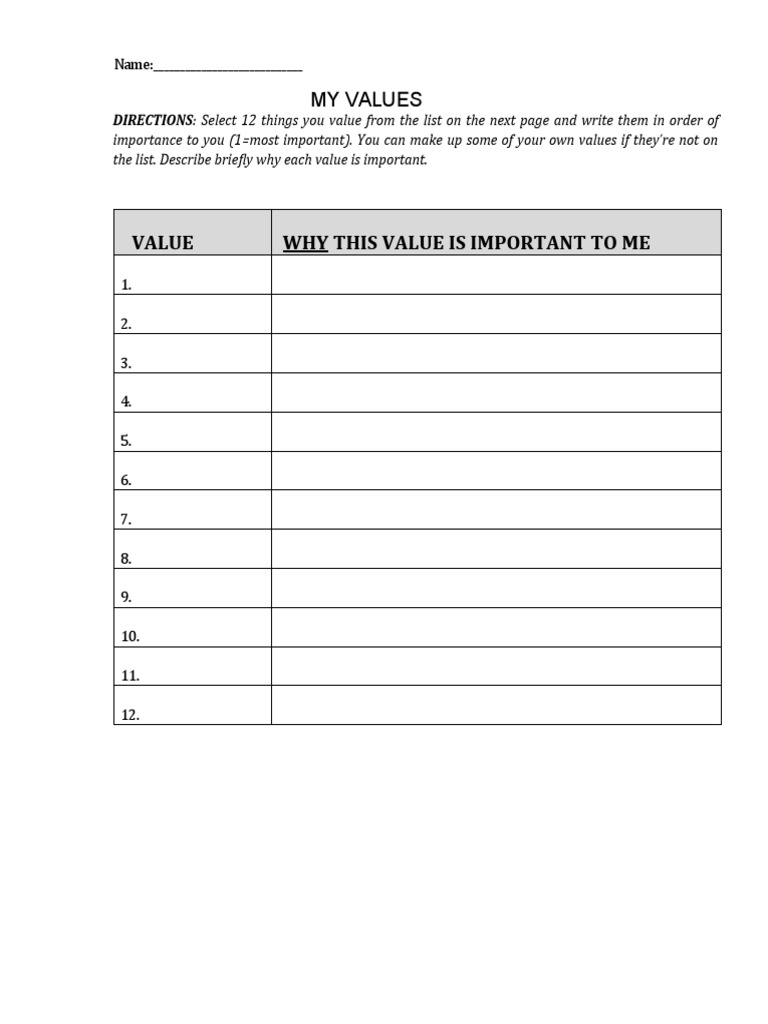 Student List of 12 Values Worksheet 2022 | PDF
