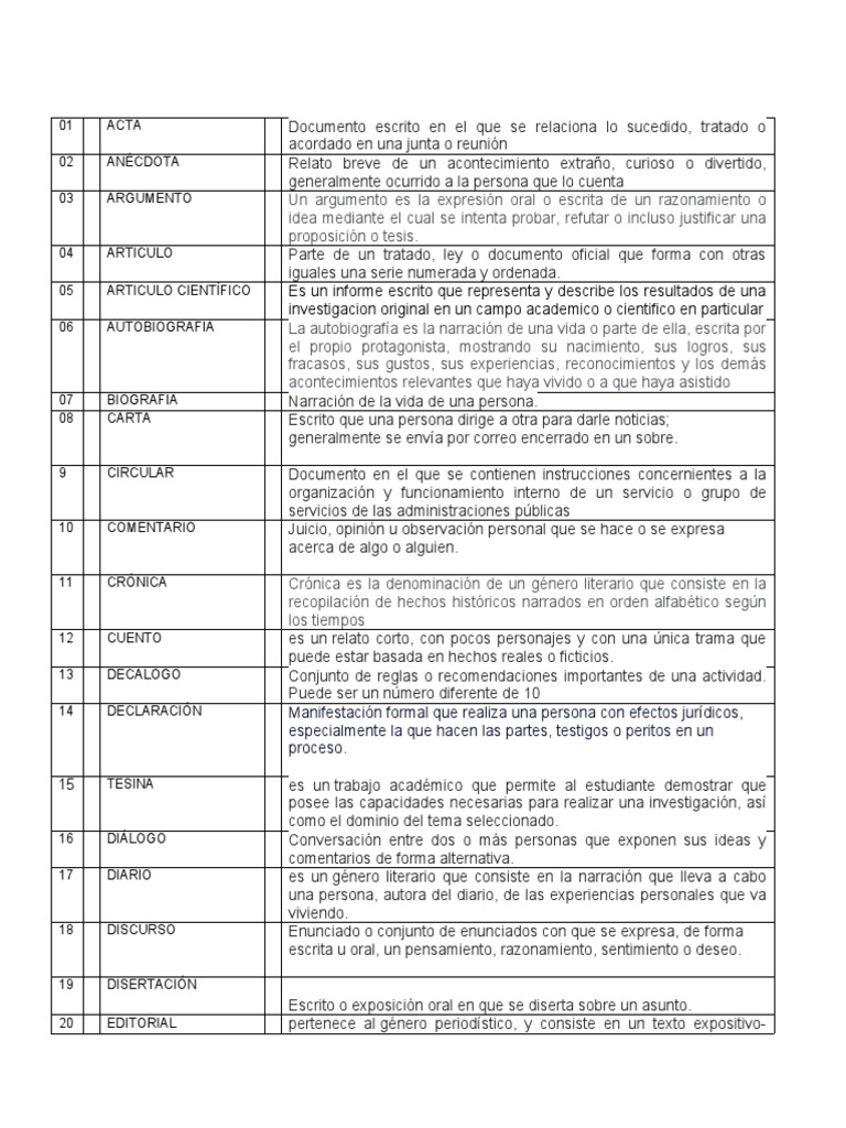 Guía-3 Tipología Textual | PDF