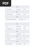 Notable Film Auteurs and Their Works | PDF | Film People | Filmmakers