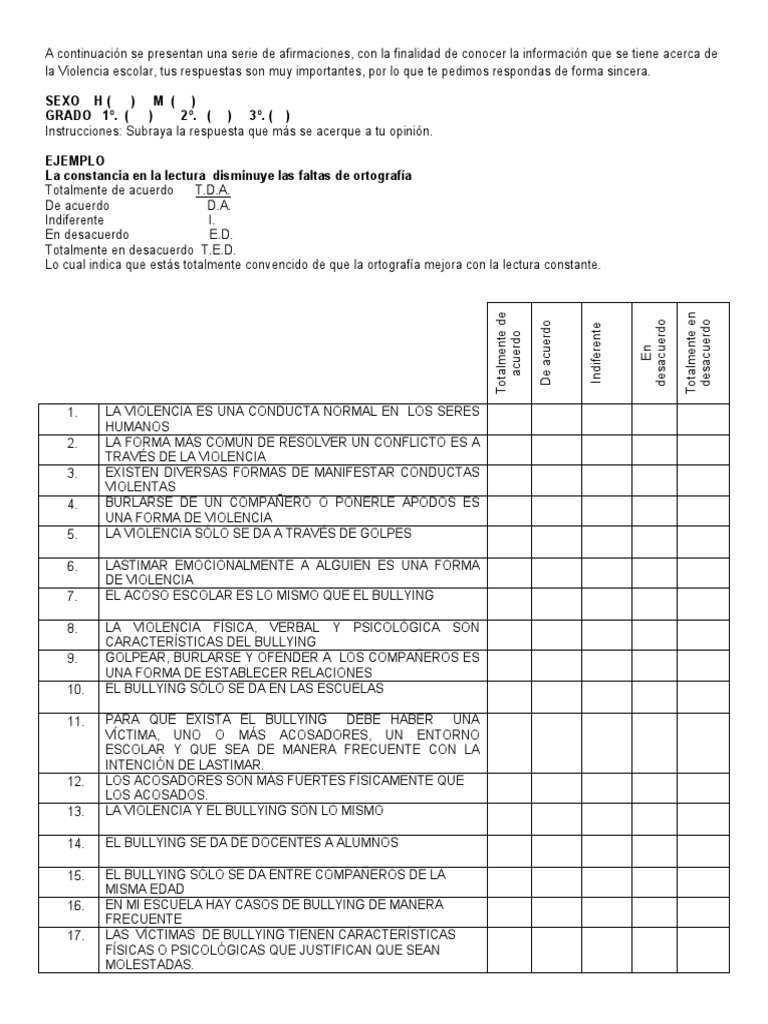 Escala Likert Acoso Escolar | PDF | Violencia | Agresión
