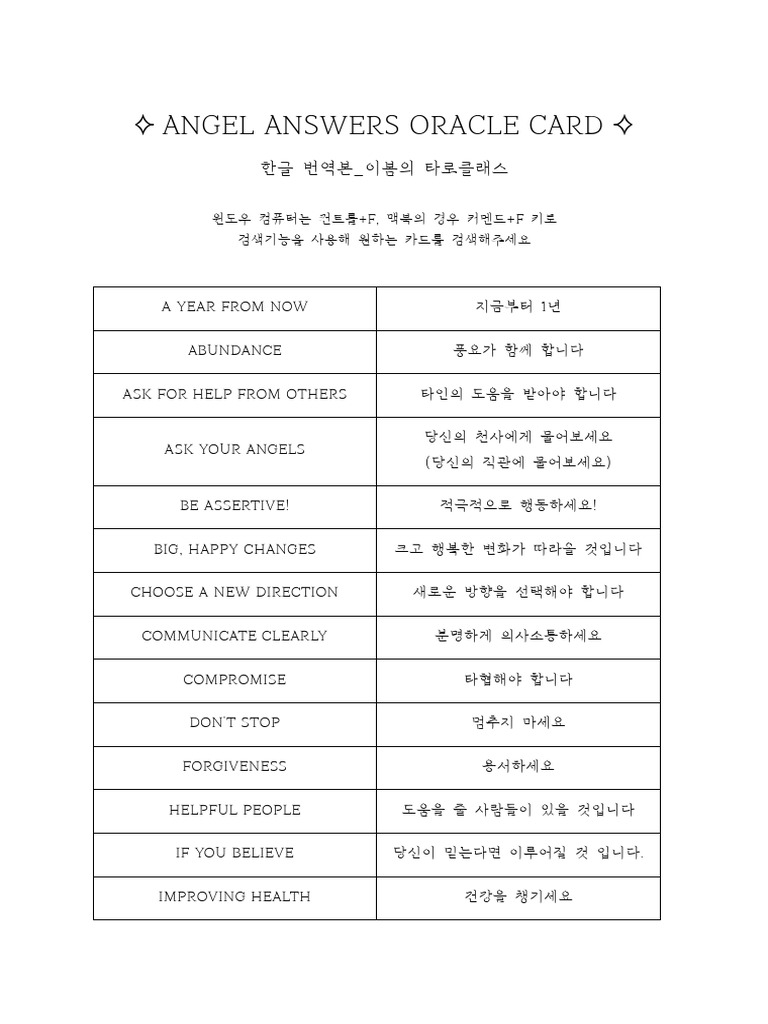 Angel Answers Oracle Card | PDF