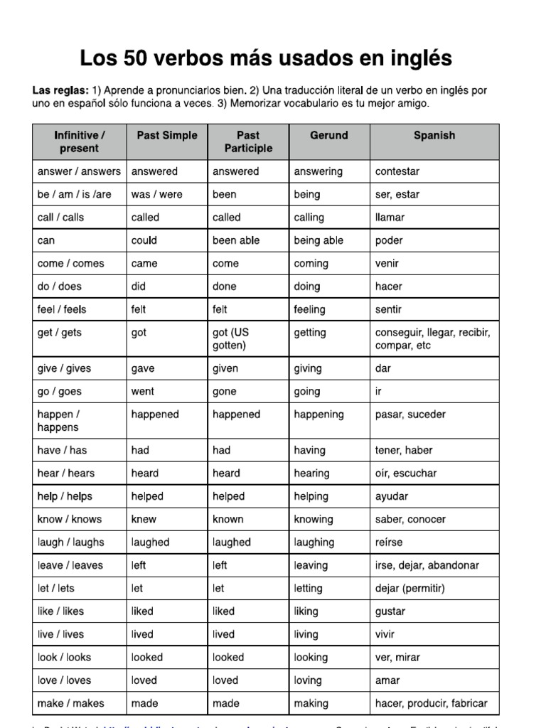50 Verbos Más Comunes Del Inglés Lista Pdf Pdf