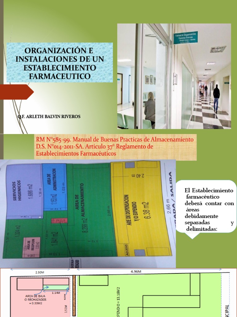 SEM 17 18 19 Organización e Instalaciones de Un Establecimiento ...