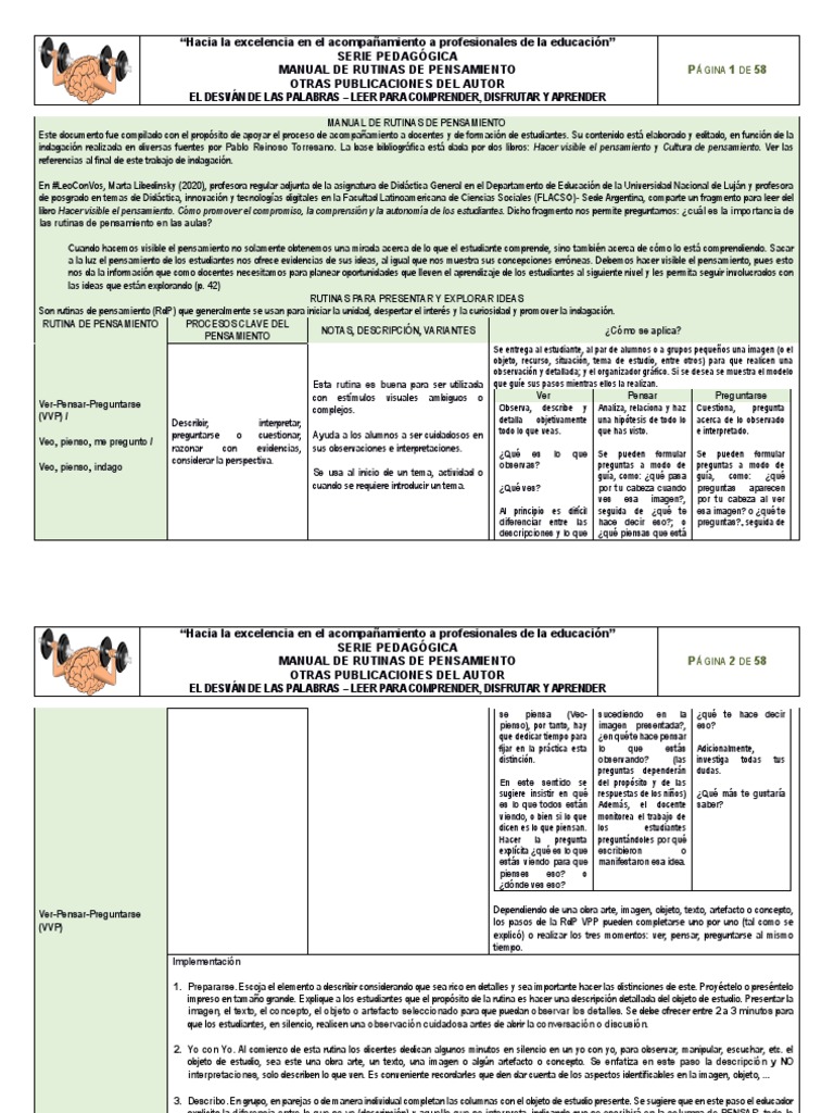 Manual de Rutinas Del Pensamiento | PDF | Pensamiento | Aprendizaje