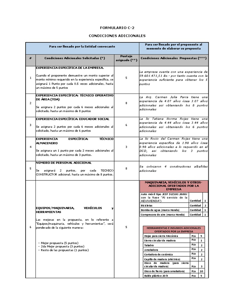 Formulario C-2 Condiciones Adicionales | PDF