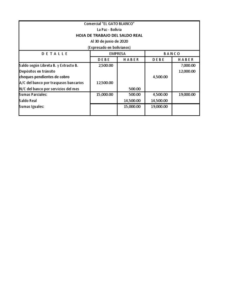 Practica 6 Libreta Bancaria | PDF | Bancos | Bolivia