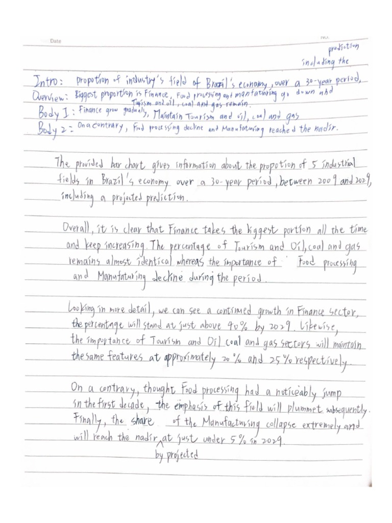 Stella - Bar Chart Exercise 1 | PDF