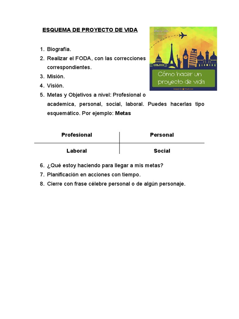 Esquema Proyecto de Vida | PDF | Contador