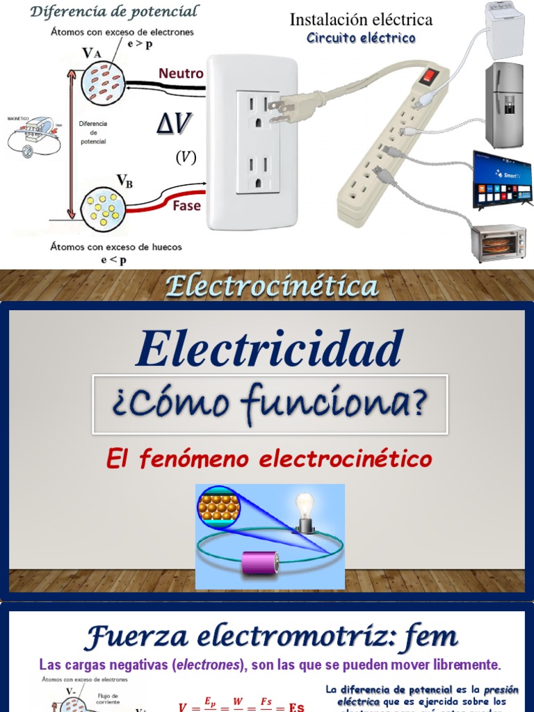 Unidad No. 3 (ELECTROCINETICA) PDF | PDF | Electricidad | Corriente eléctrica