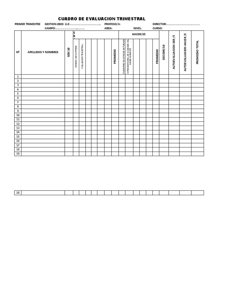 Cuadro de Evaluacion Trimestral | PDF