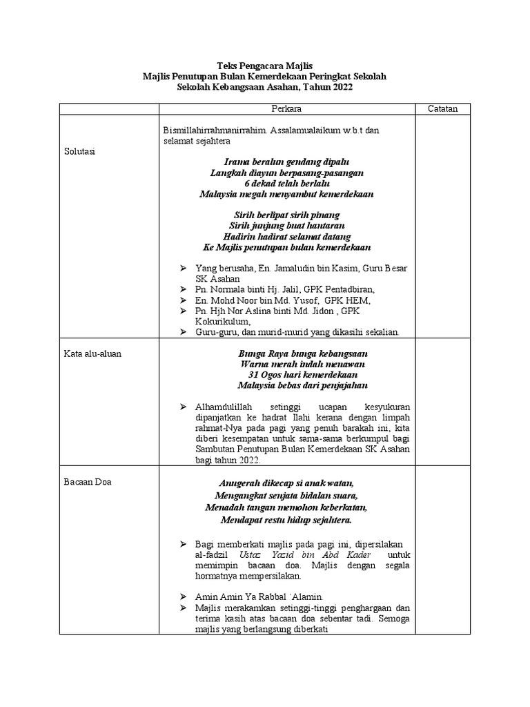 Teks Majlis Penutupan Bulan Kemerdekaan | PDF Teks Majlis Penutupan Bulan Kemerdekaan | PDF