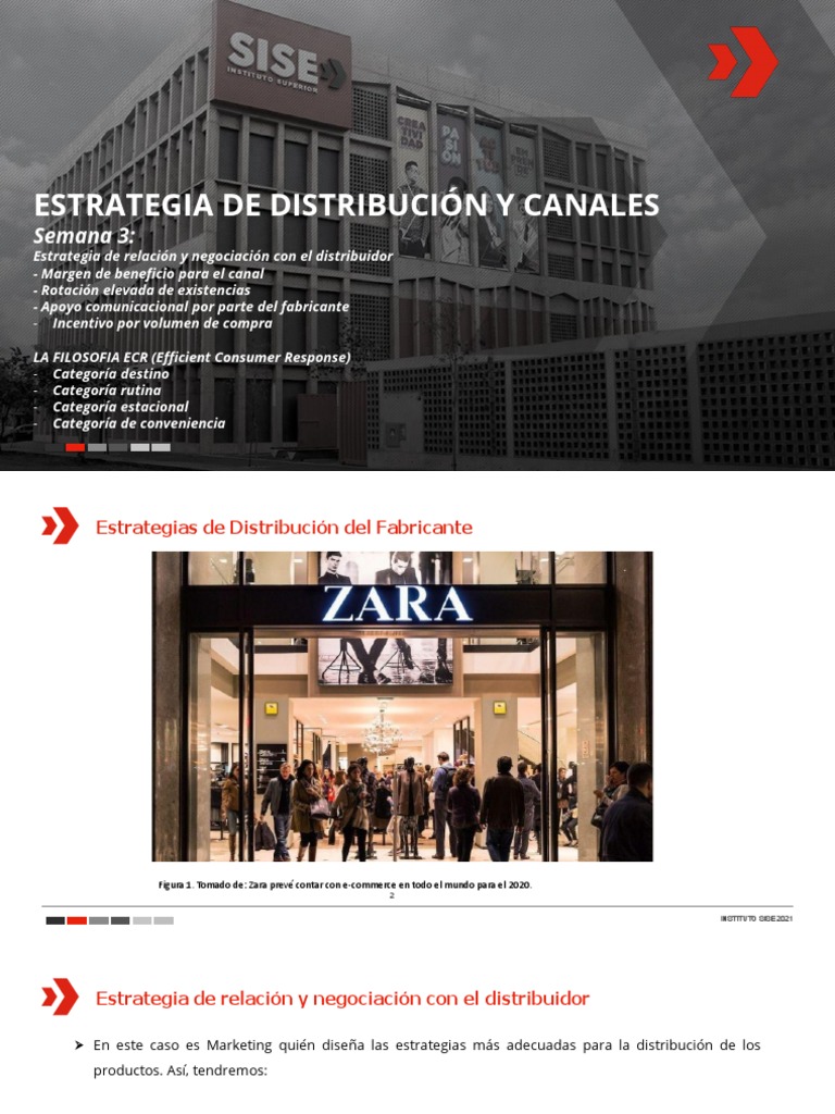 Clase Semana 3 Distribución | PDF | Margen bruto | Logística