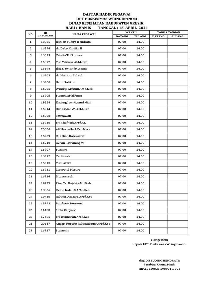 Absen Khusus Versi Bupati TGL 09072020 | PDF