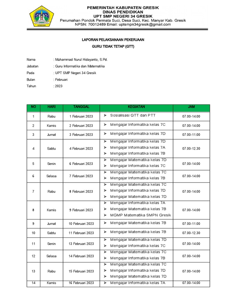 LPP Muhammad Nurul Hidayanto (Februari) | PDF